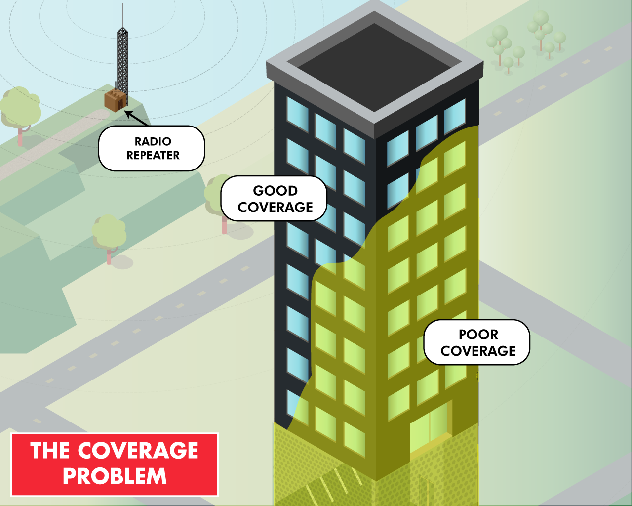 kb/what-is-a-bda | rsibda